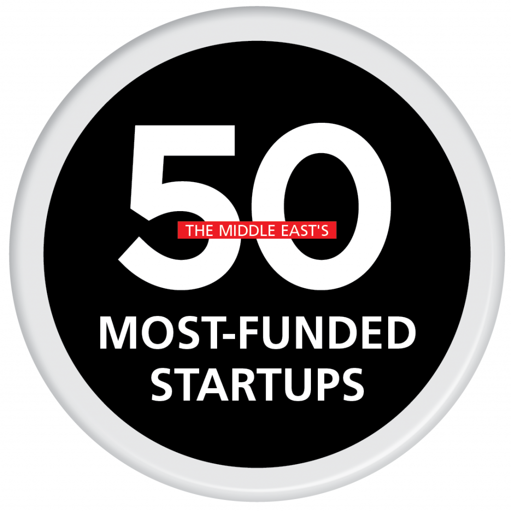 NymCard - Forbes Lists